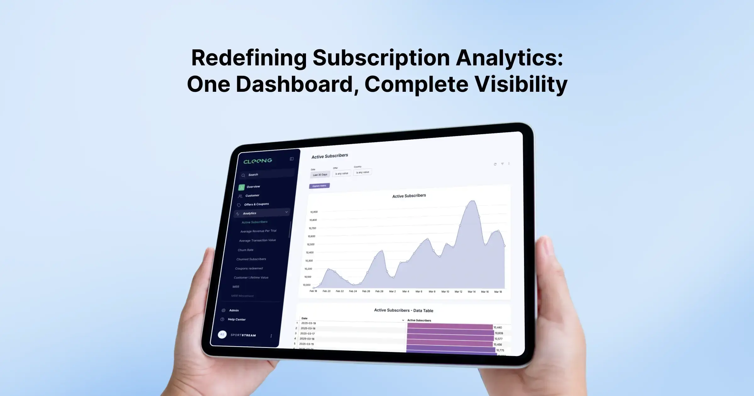 Redefining Subscription Analytics: One Dashboard, Complete Visibility