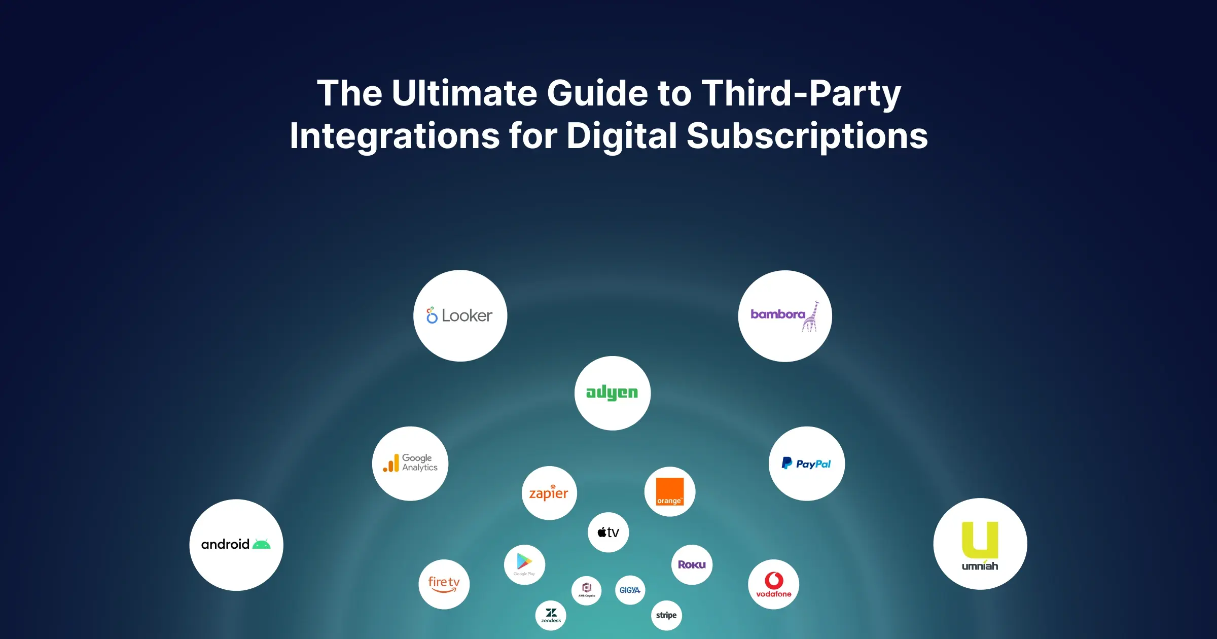 Third-Party Integrations for Digital Subscriptions: Guide